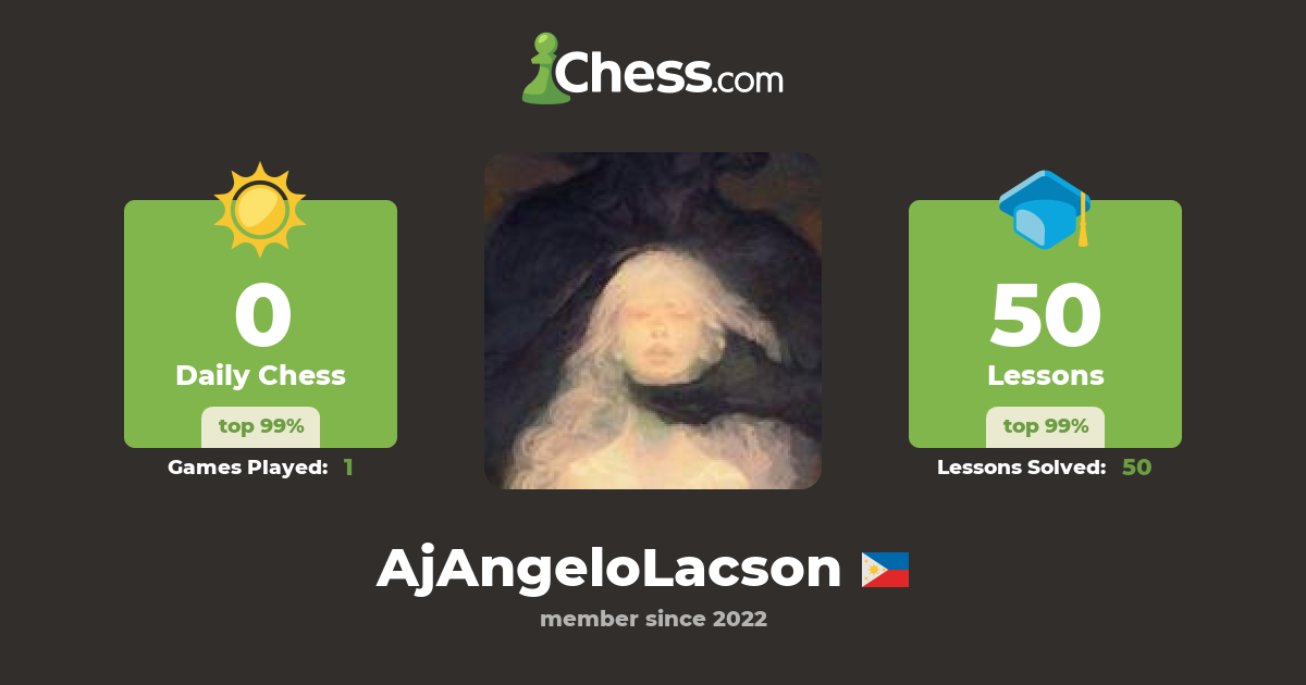 Aj Lacson (AjAngeloLacson) - Chess Profile - Chess.com