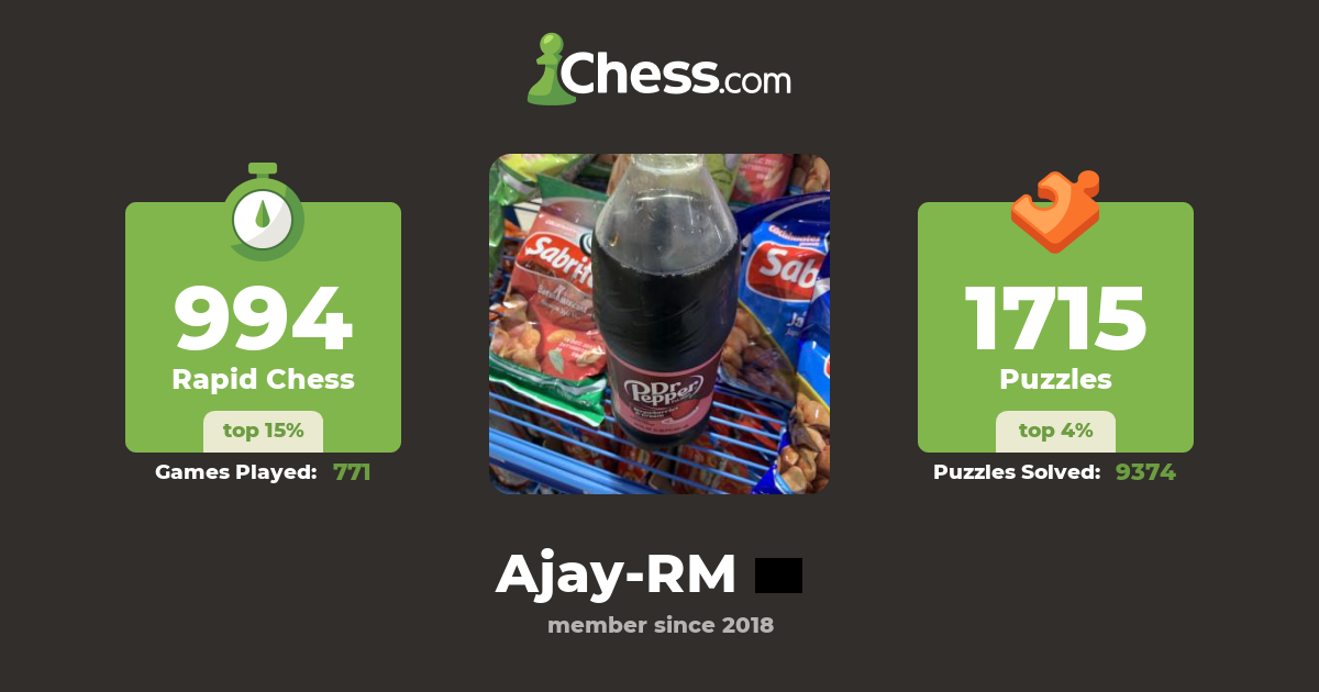 Ajay Ramesh (Ajay-RM) - Chess Profile - Chess.com