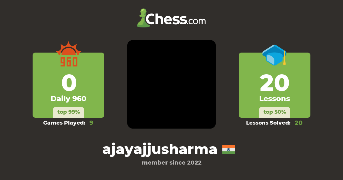 ajayajjusharma - Chess Profile - Chess.com