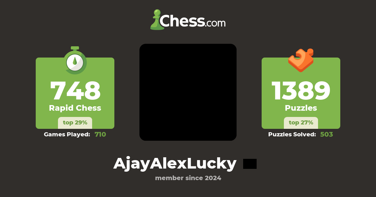 AjayAlexLucky - Chess Profile - Chess.com