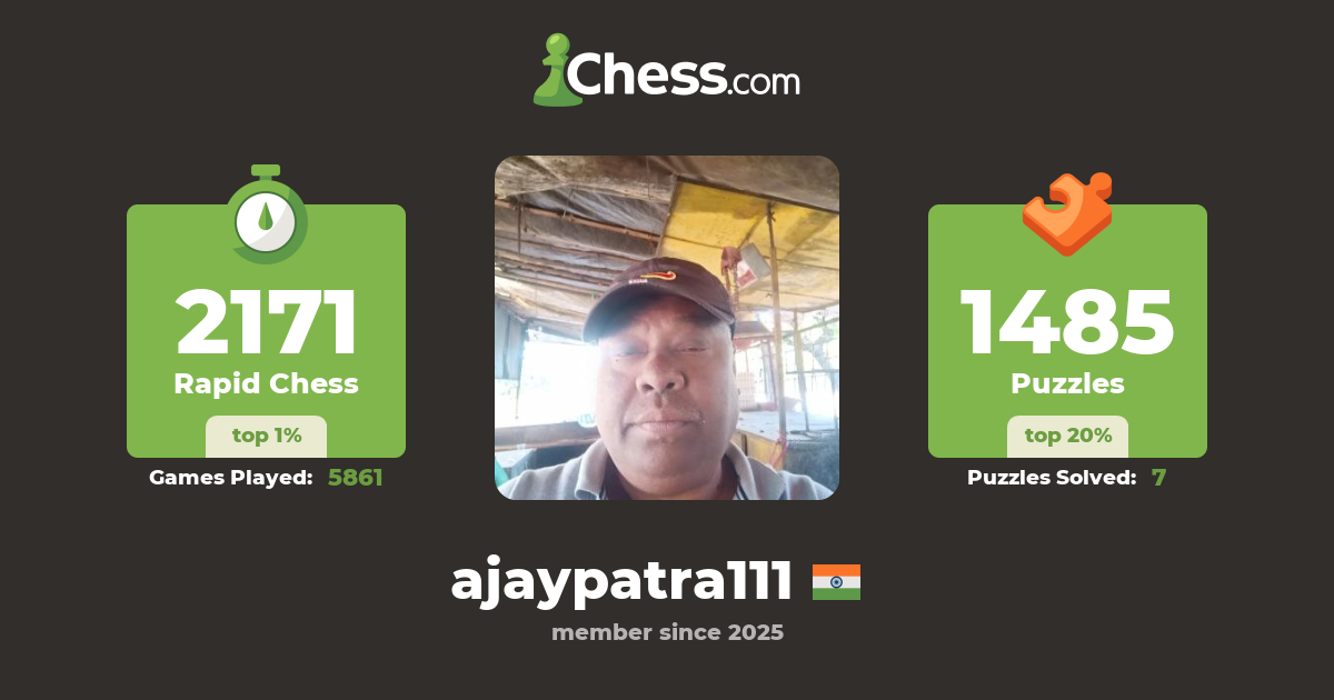Ajay Patra (ajaypatra111) - Chess Profile - Chess.com