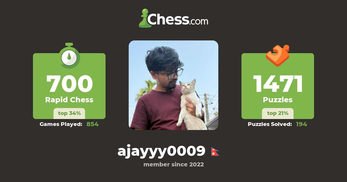 Ajay Sharma (ajayyy0009) - Chess Profile - Chess.com