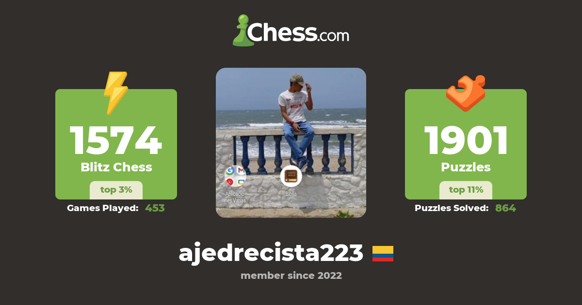 ajedrecista223 - Chess Profile - Chess.com