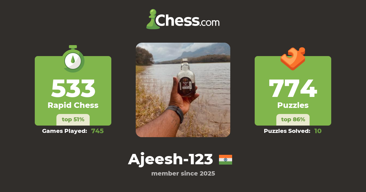 Ajeesh-123 - Chess Profile - Chess.com