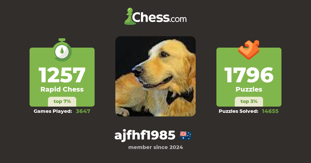 Alan Felix (ajfhf1985) - Chess Profile - Chess.com
