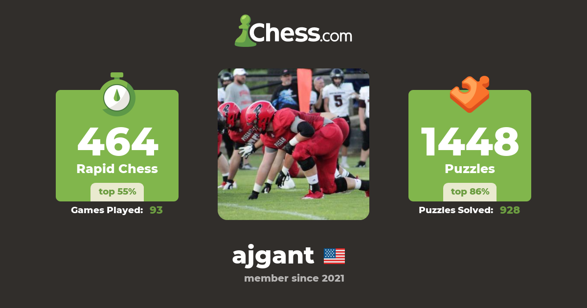 aj gant (ajgant) - Chess Profile - Chess.com