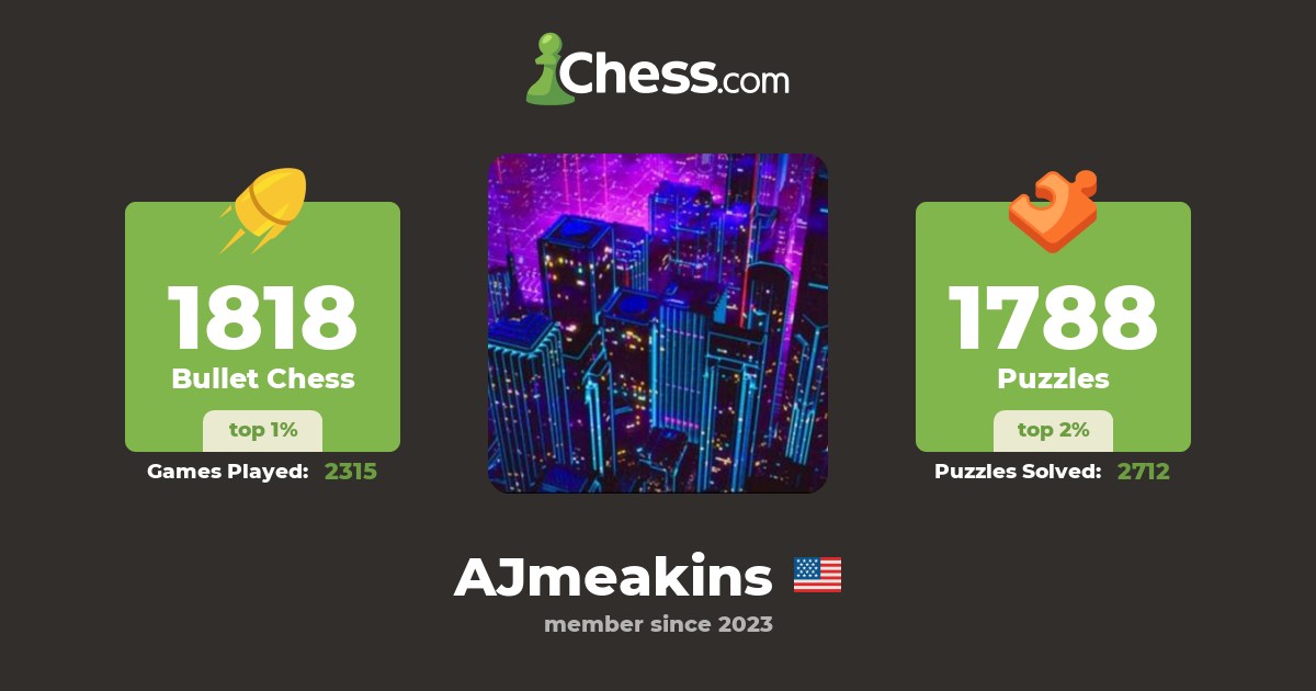AJ Meakins (AJmeakins) - Chess Profile - Chess.com
