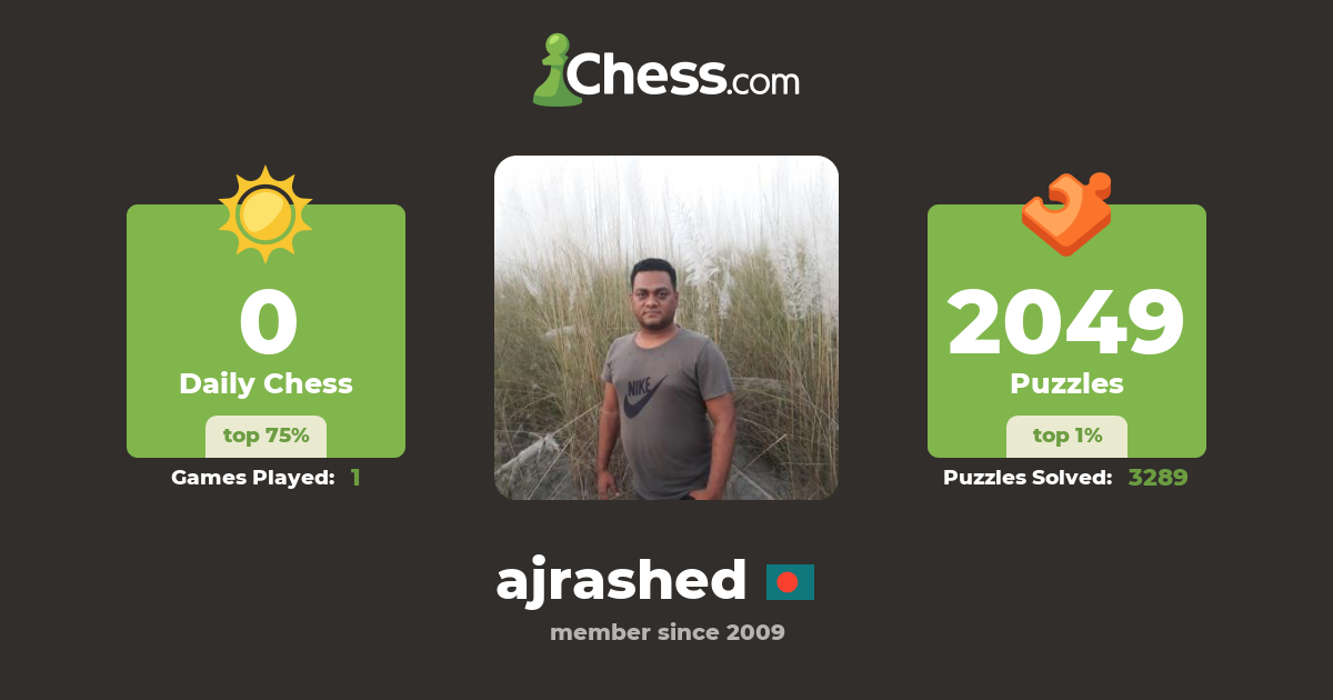 jamal rashed (ajrashed) - Chess Profile - Chess.com