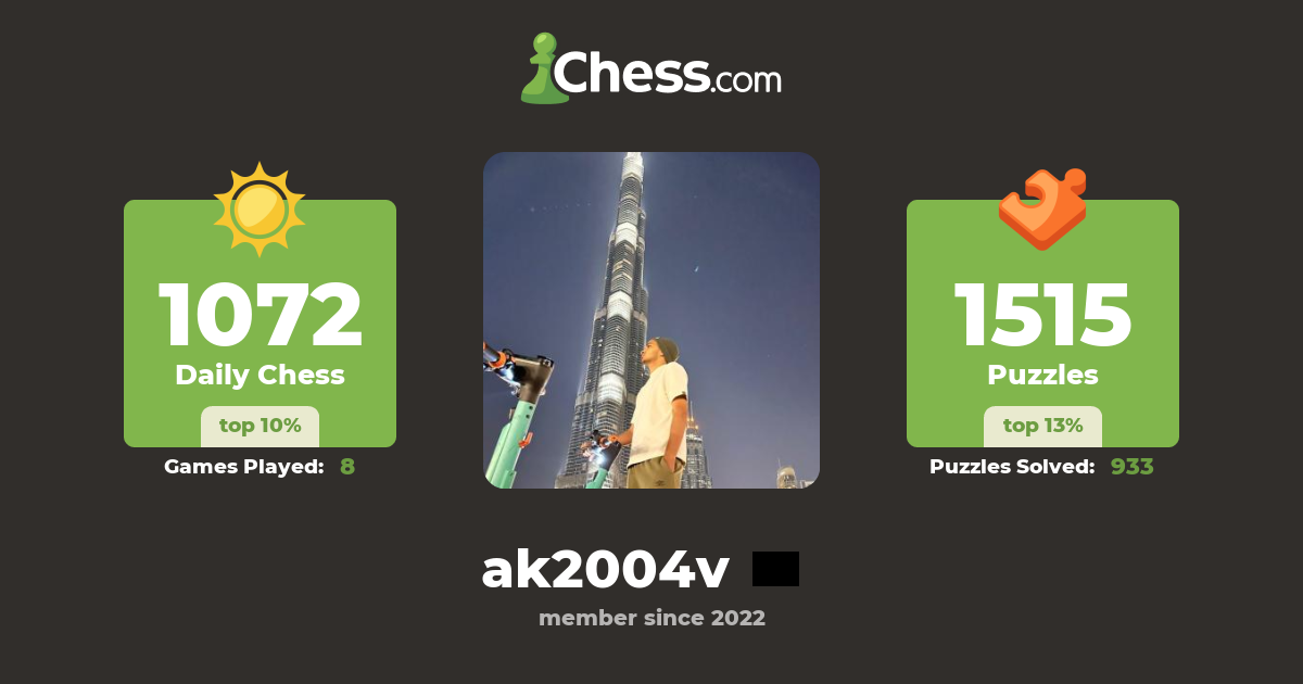 Akshay Kumar (ak2004v) - Chess Profile - Chess.com