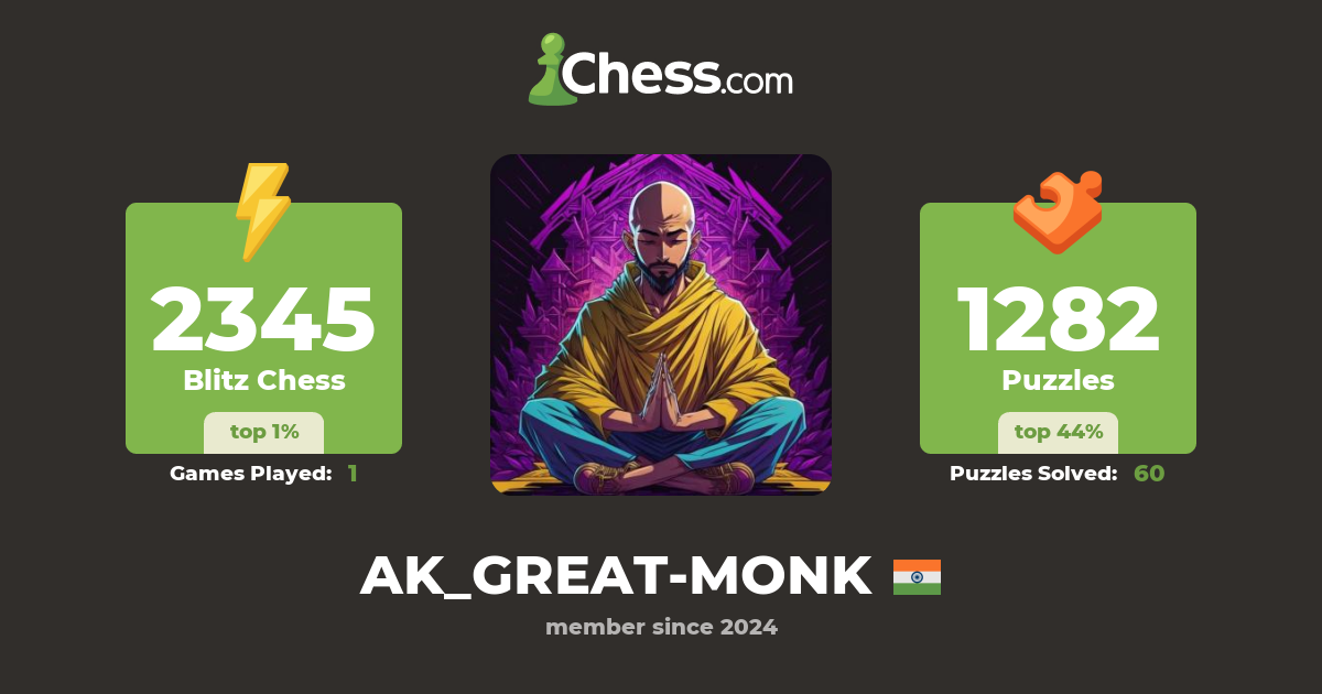 akash verma 🇮🇳🏆 (AK_GREAT-MONK) - Chess Profile - Chess.com