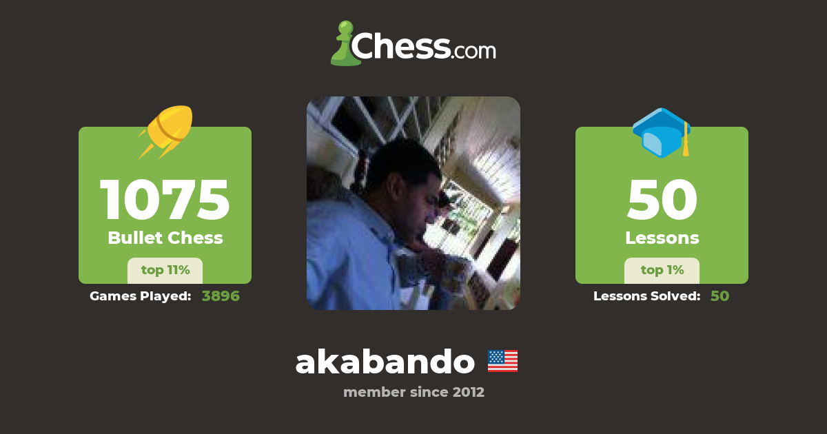 Ariel Tabu (akabando) - Chess Profile - Chess.com