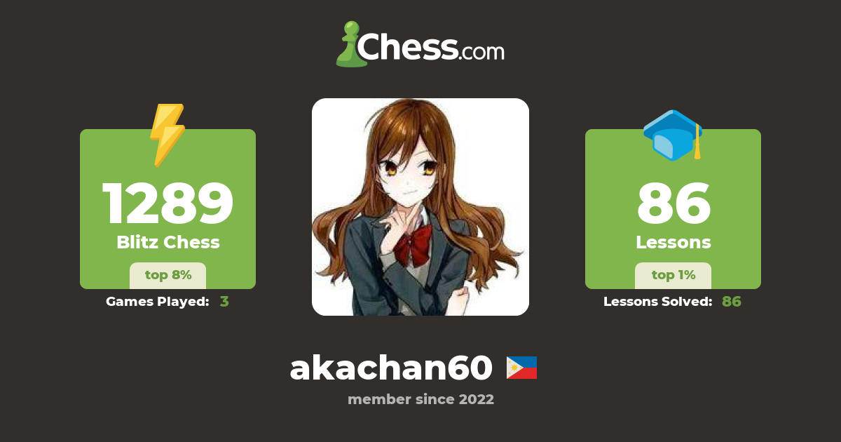 akachan60 - Chess Profile - Chess.com