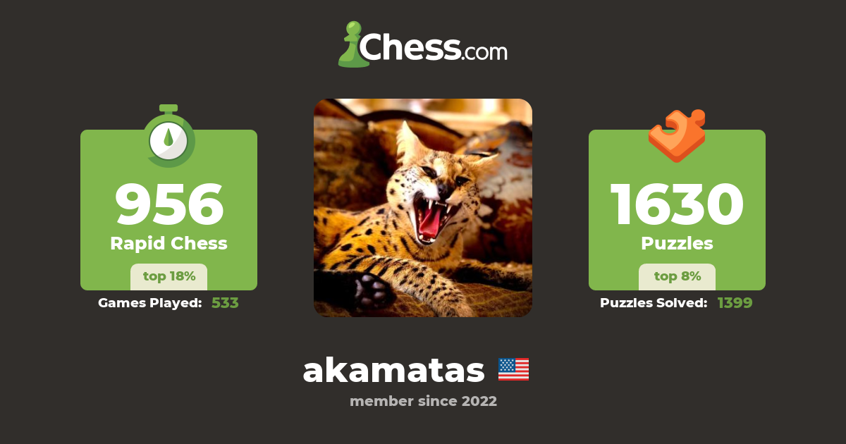 Matas Latvys (akamatas) - Chess Profile - Chess.com
