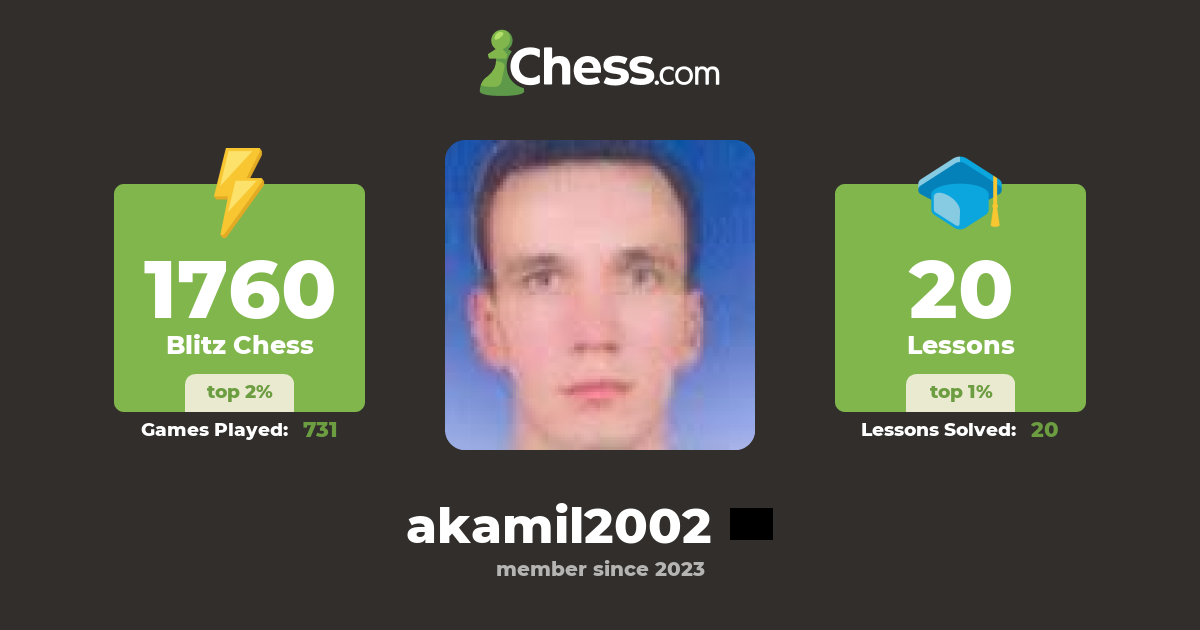 Kamil Askerov (akamil2002) - Chess Profile - Chess.com