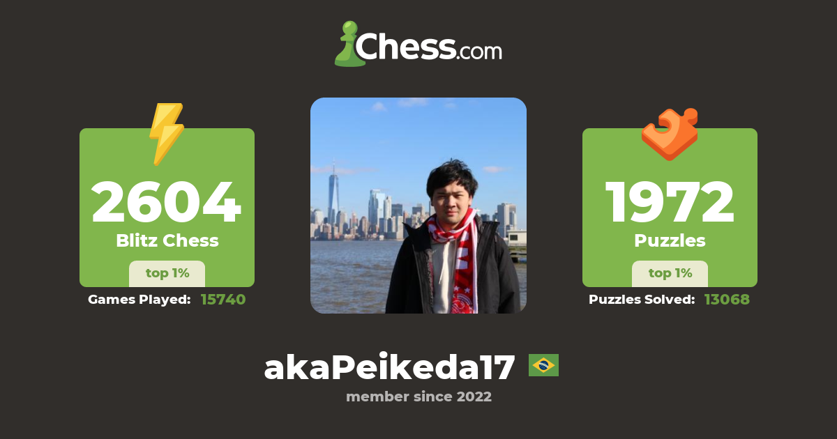 Pedro Ikeda (akaPeikeda17) - Chess Profile - Chess.com