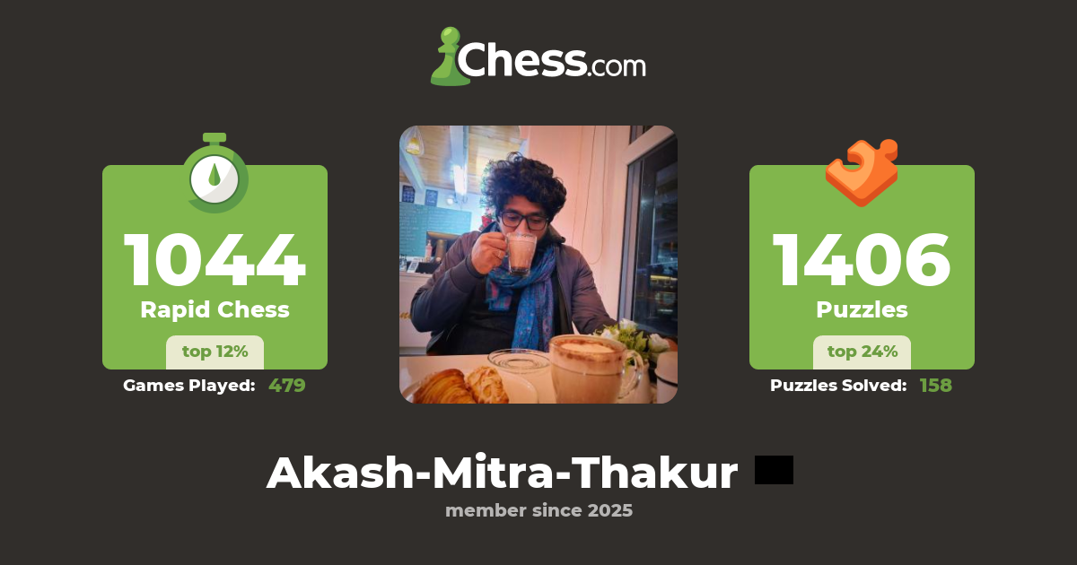 Akash-Mitra-Thakur - Chess Profile - Chess.com