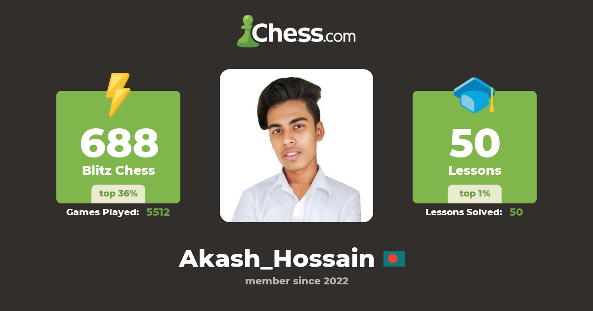 Akash Hossain (Akash_Hossain) - Chess Profile - Chess.com