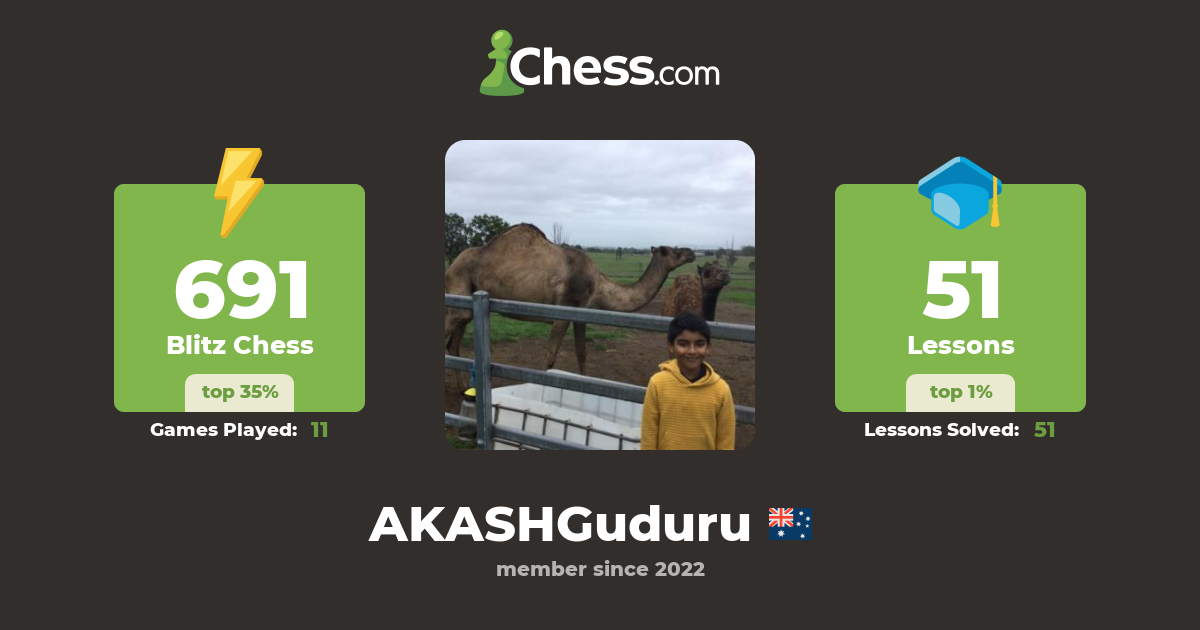 AKASH Guduru (AKASHGuduru) - Chess Profile - Chess.com