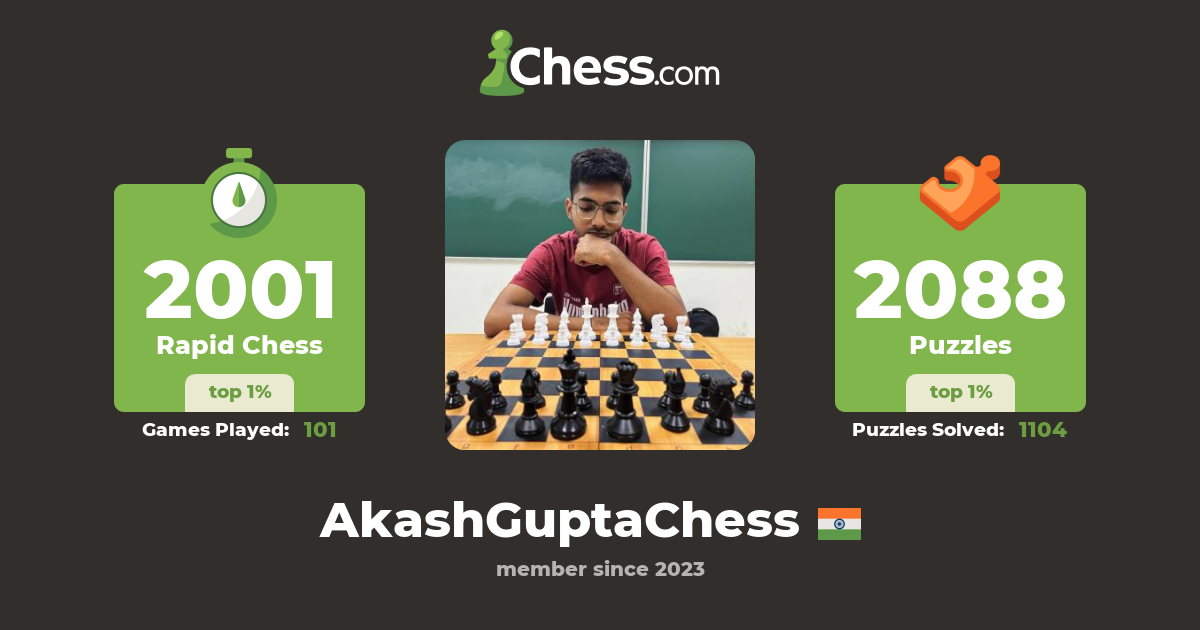 AkashGuptaChess - Chess Profile - Chess.com