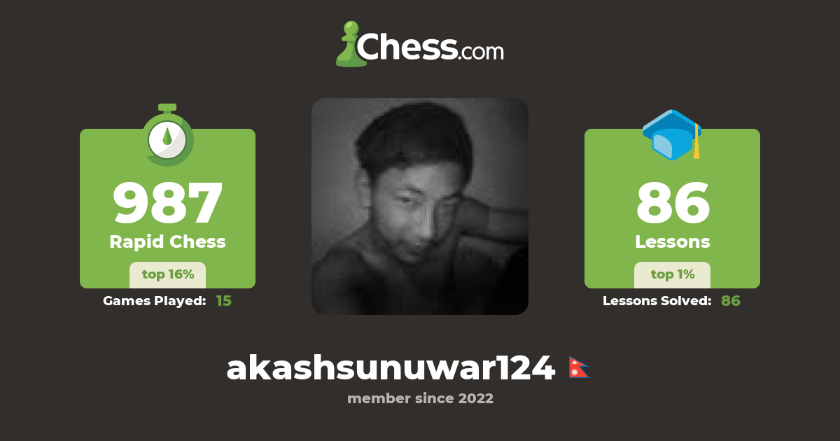 Akash sunuwar (akashsunuwar124) - Chess Profile - Chess.com