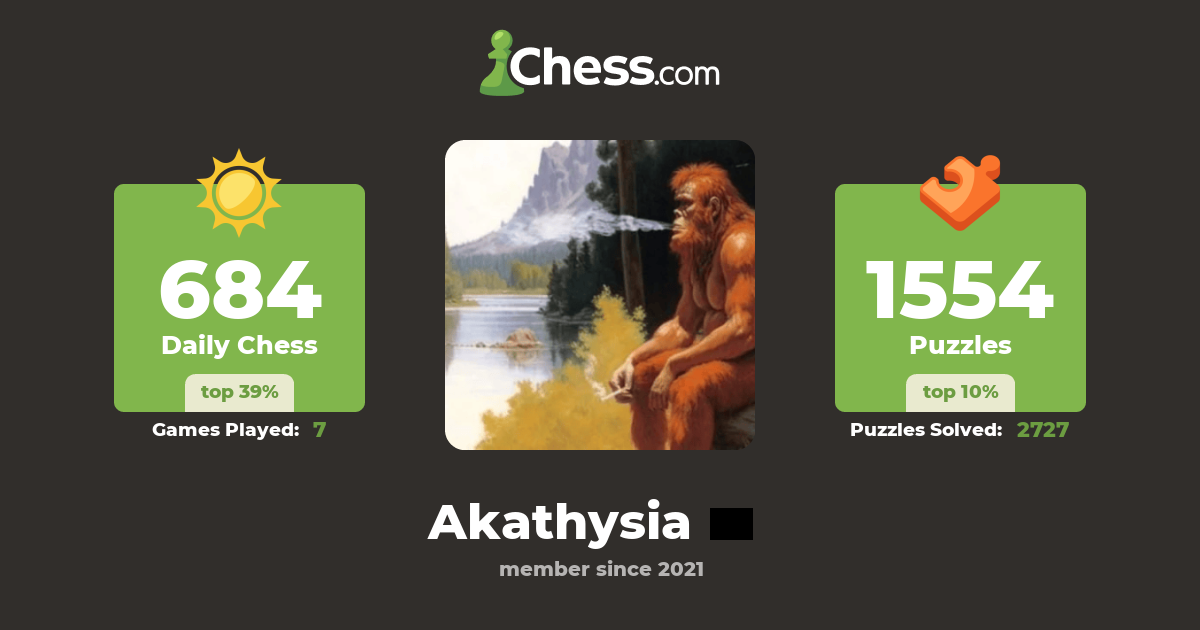 Akathysia - Chess Profile - Chess.com