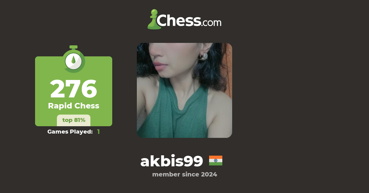 AARUSHI KEYA BISWAS (akbis99) - Chess Profile - Chess.com