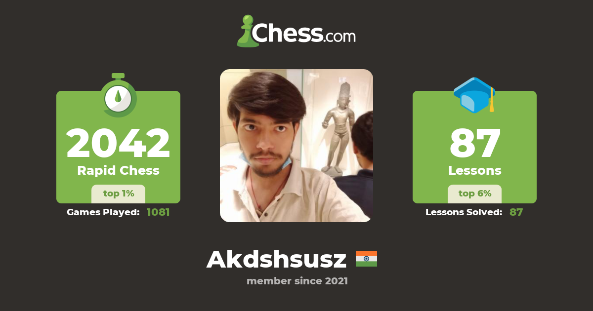 Aryan narayan (Akdshsusz) - Chess Profile - Chess.com
