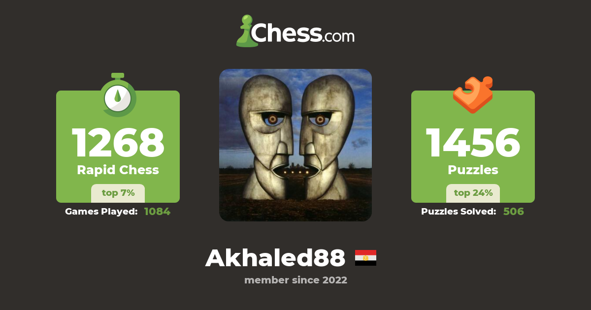 Ayman Khaled (Akhaled88) - Chess Profile - Chess.com