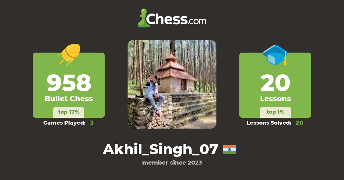 Akhil Singh (Akhil_Singh_07) - Chess Profile - Chess.com