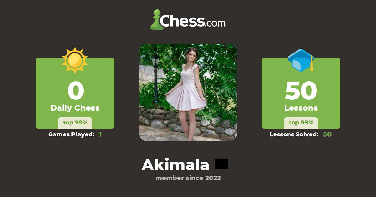 Akimala - Chess Profile - Chess.com