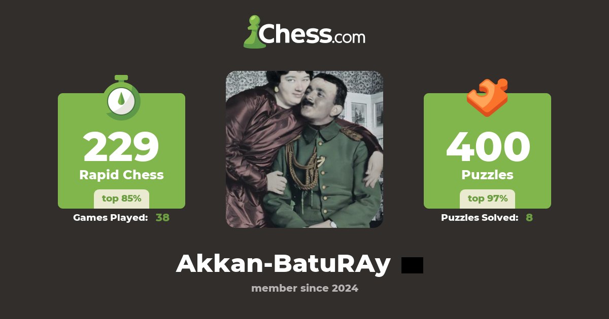 Akkan-BatuRAy - Chess Profile - Chess.com
