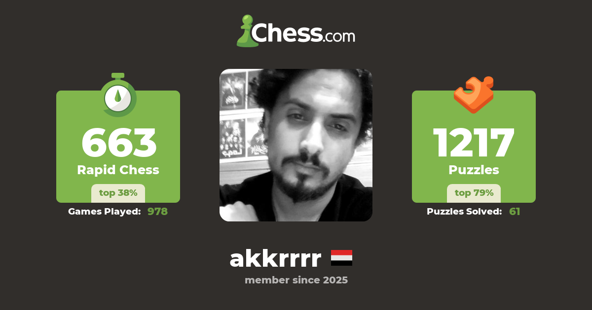 معكر مزاجك (akkrrrr) - Chess Profile - Chess.com