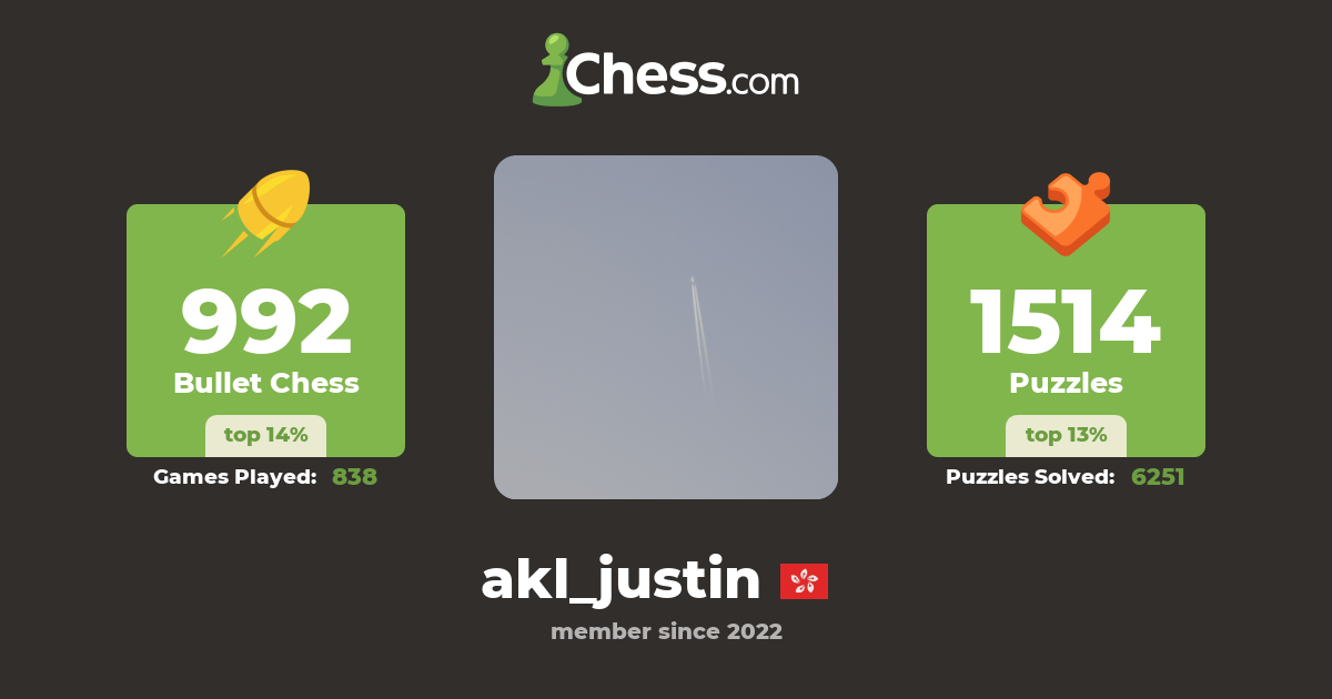 akl_justin - Chess Profile - Chess.com
