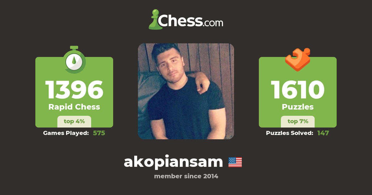 sam akopian (akopiansam) - Chess Profile - Chess.com