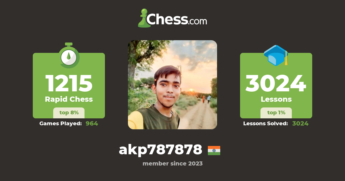 Amit Kumar (akp787878) - Chess Profile - Chess.com