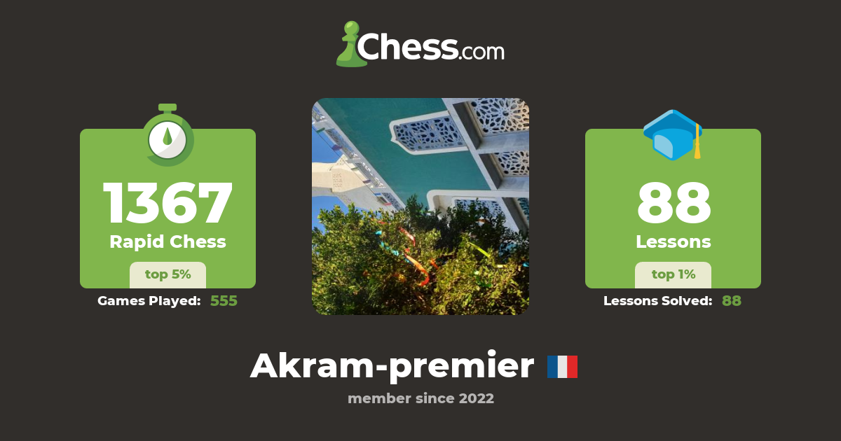 Akram-premier - Chess Profile - Chess.com