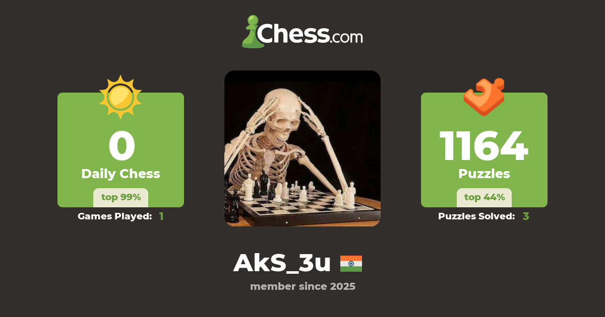 AkS_3u - Chess Profile - Chess.com