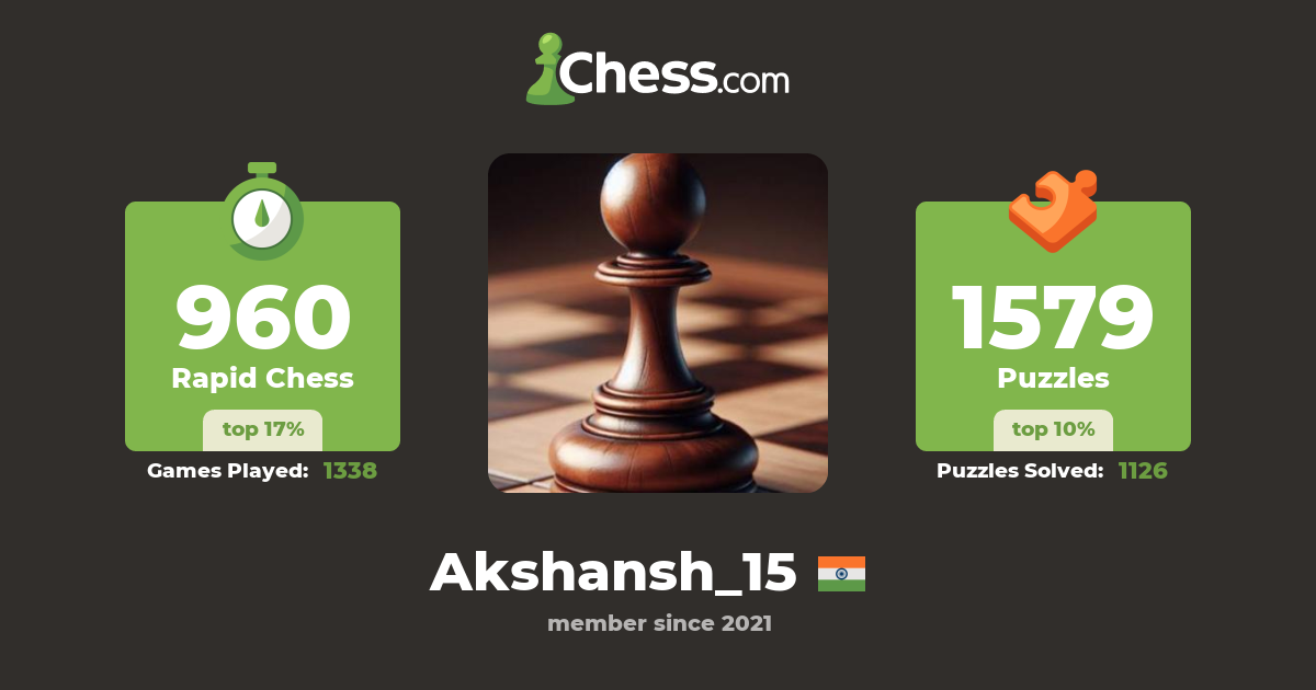 Akshansh Singh (Akshansh_15) - Chess Profile - Chess.com