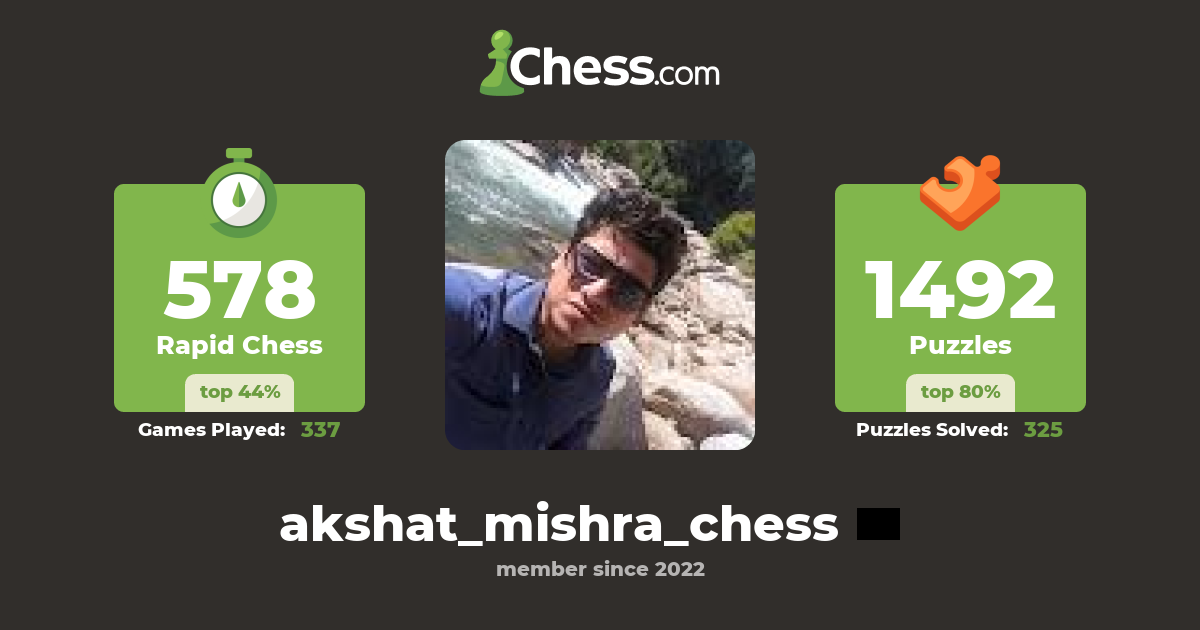 Akshat Mishra (akshat_mishra_chess) - Chess Profile - Chess.com