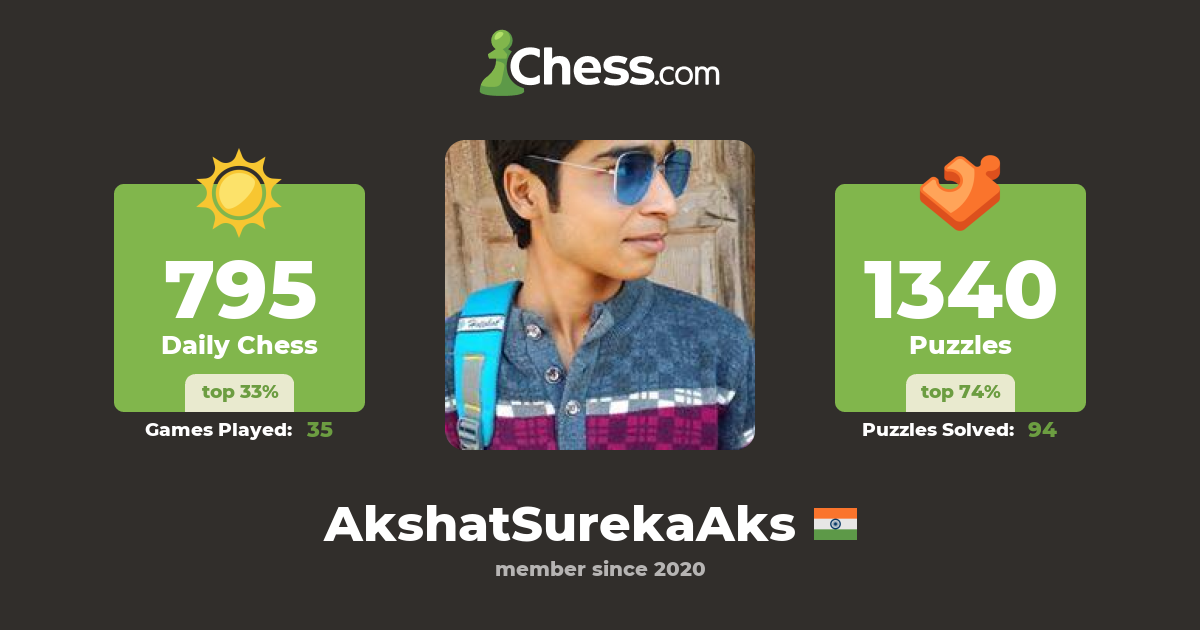 Akshat Sureka (AkshatSurekaAks) - Chess Profile - Chess.com