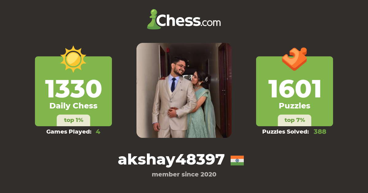 Akshay Mehrotra (akshay48397) - Chess Profile - Chess.com