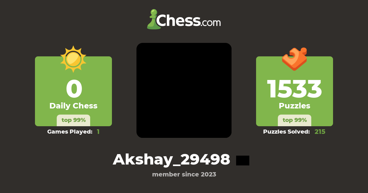 Akshay_29498 - Chess Profile - Chess.com