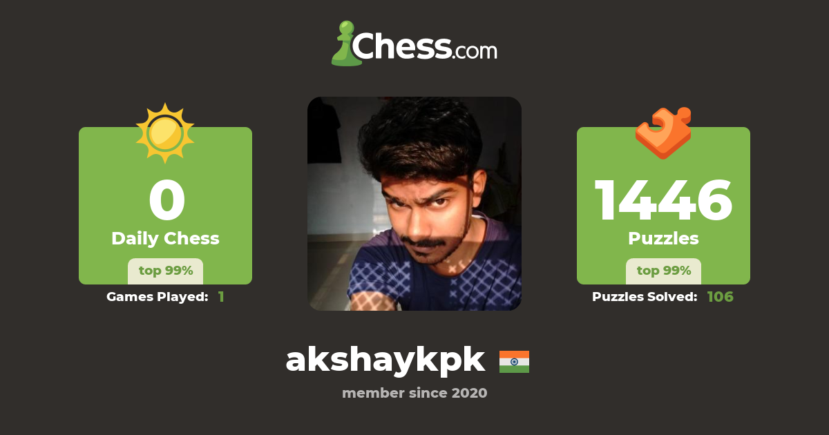 Akshay Krishna (akshaykpk) - Chess Profile - Chess.com