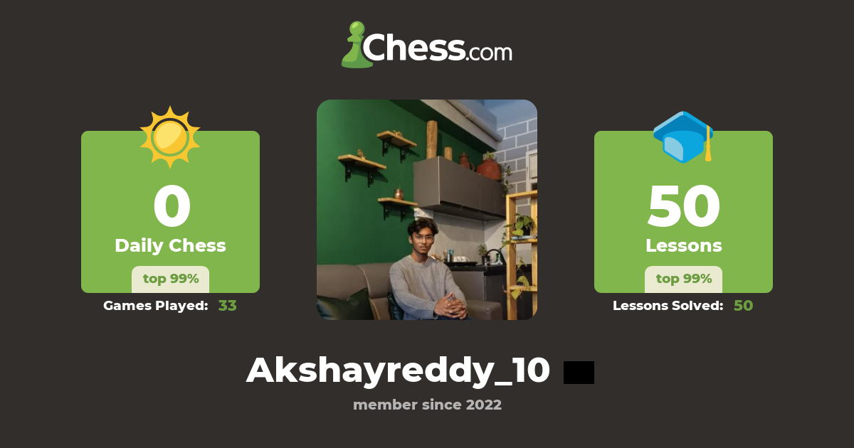 Akshay Reddy (Akshayreddy_10) - Chess Profile - Chess.com