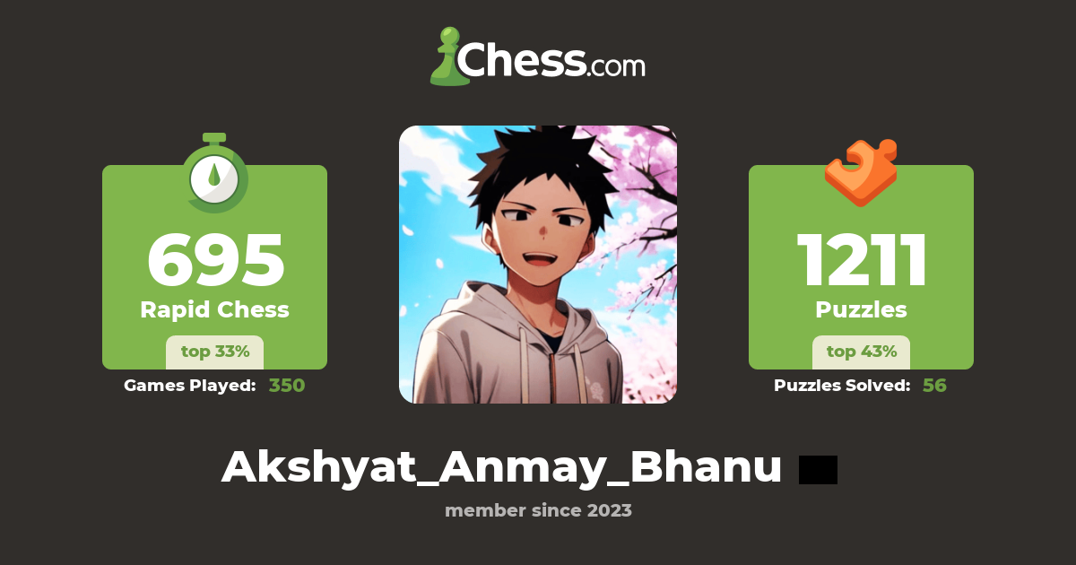 Akshyat Anmay (Akshyat_Anmay_Bhanu) - Chess Profile - Chess.com