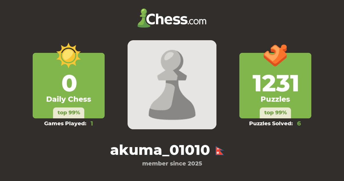Saimon Raman (akuma_01010) - Chess Profile - Chess.com