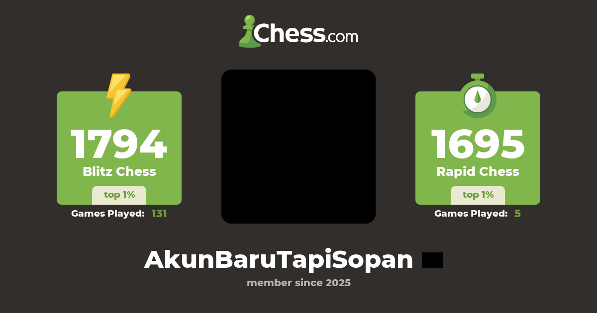 AkunBaruTapiSopan - Chess Profile - Chess.com