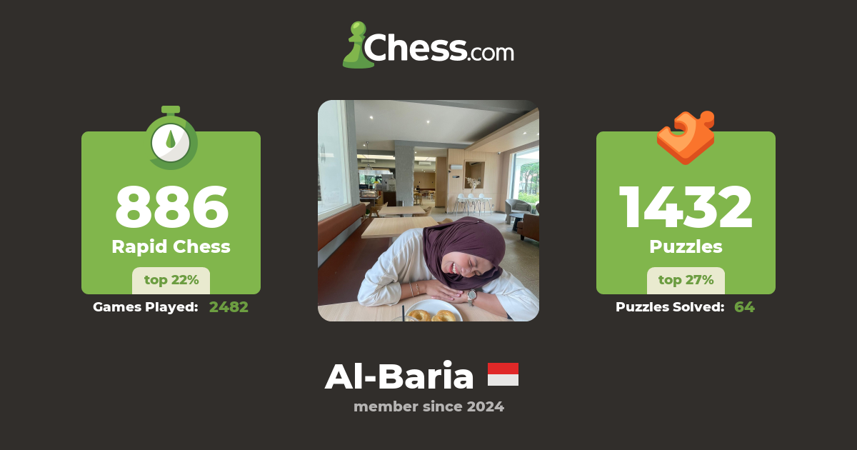 Expendables (Al-Baria) - Chess Profile - Chess.com