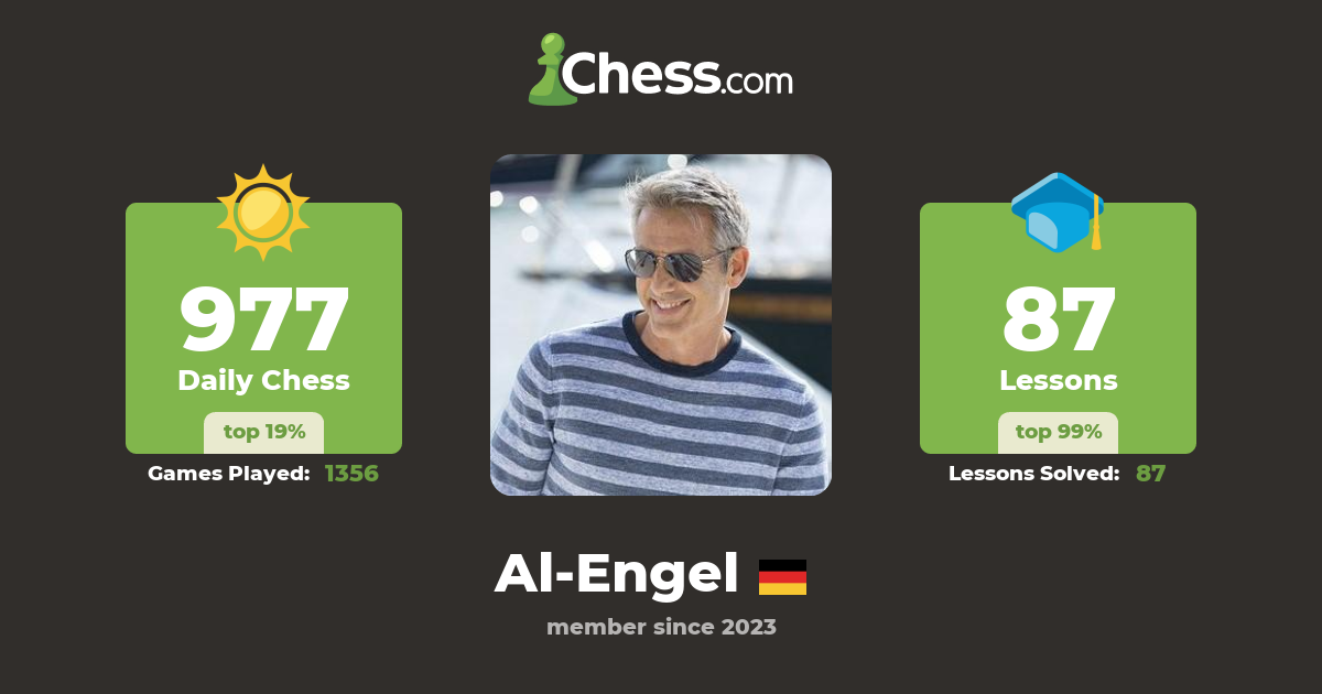 Al-Engel - Chess Profile - Chess.com