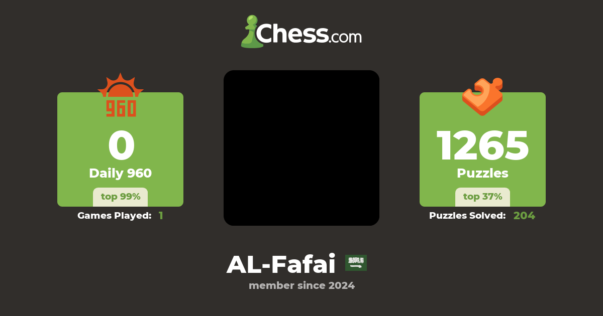 AL-Faifi (AL-Fafai) - Chess Profile - Chess.com